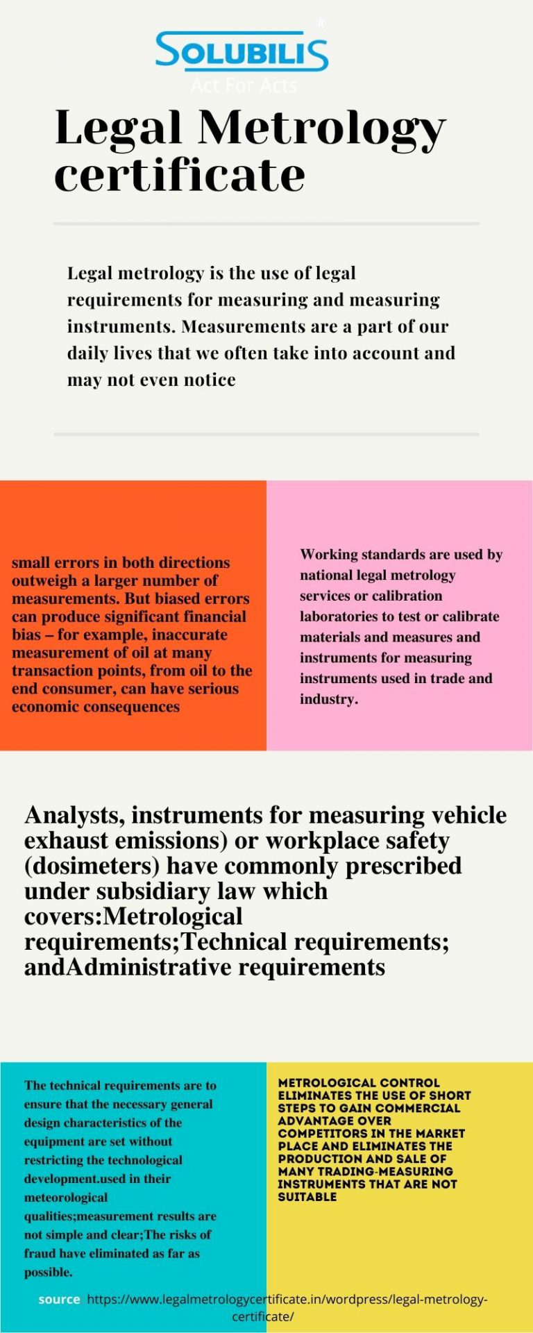 Legal metrology act certificate of verification