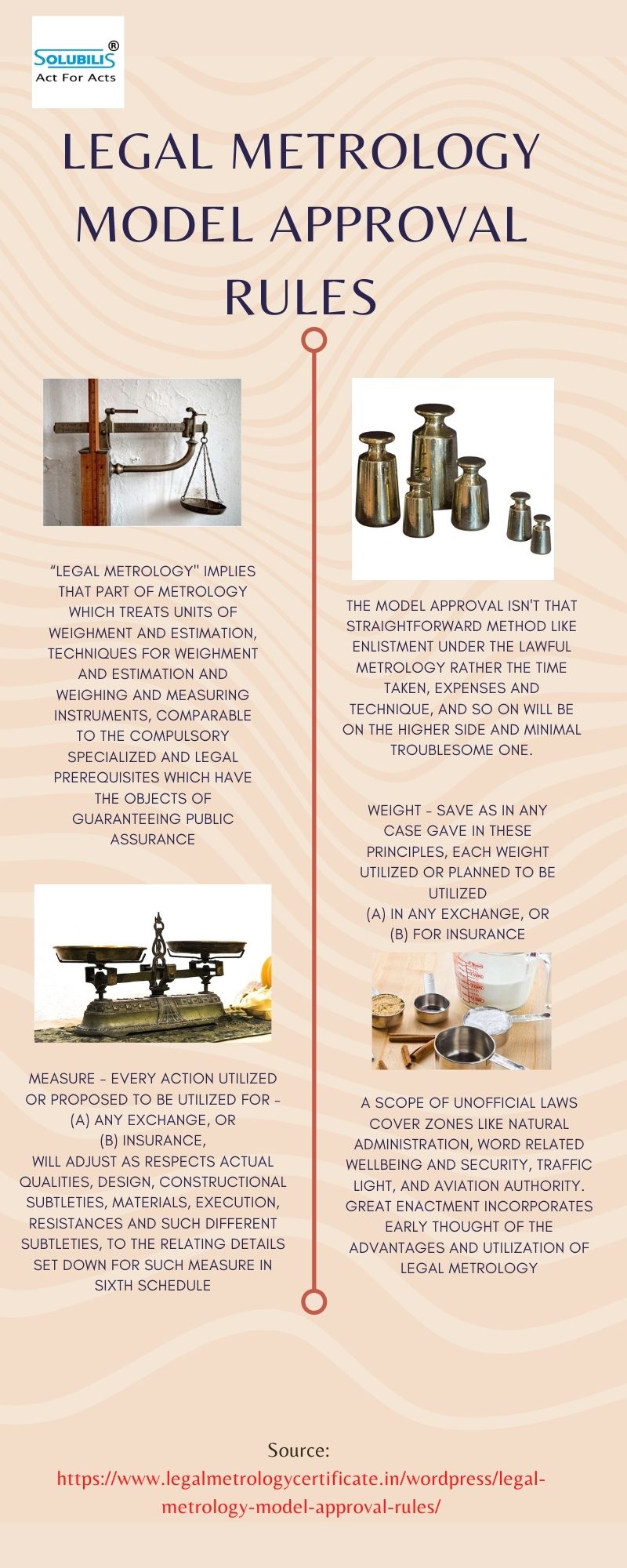 Legal metrology certificate - Legal metrology model approval rules